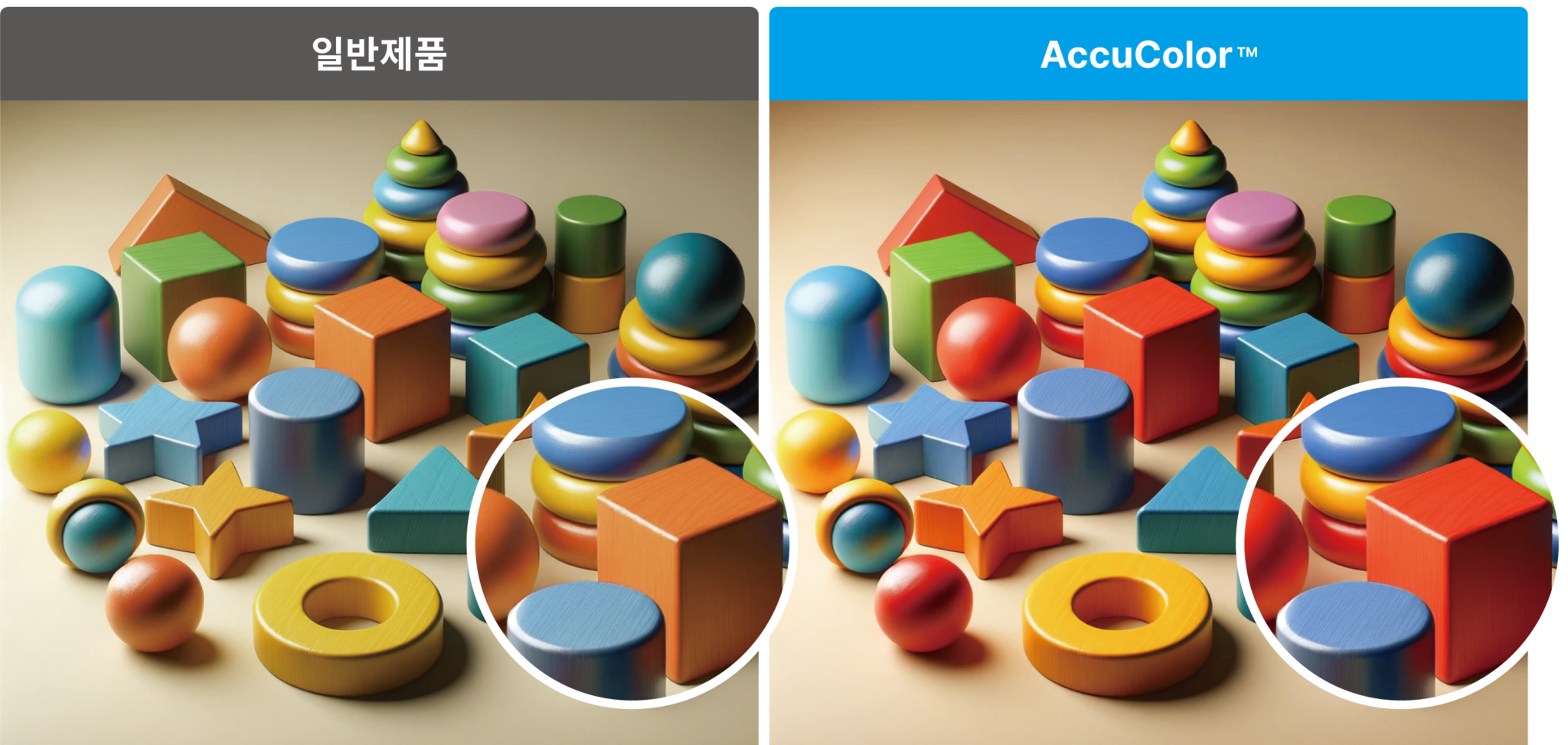 AccuColor™ – 정확한 컬러 표출의 시대 – 임팩트럼 IMPACTRUM®